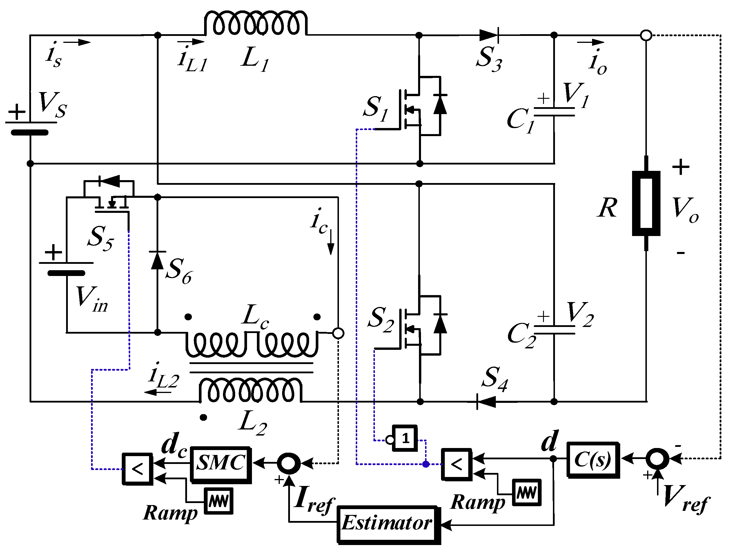 Inductor Design Ripple Current at Kevin Davidson blog Inductor Design Ripple Current at Kevin Davidson blog