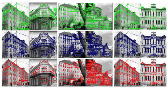 Technologies | Free Full-Text | Identifying Historic Buildings over ...