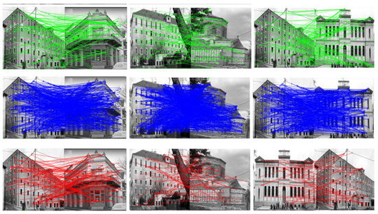 Technologies | Free Full-Text | Identifying Historic Buildings over ...