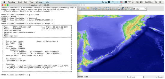 Technologies | Free Full-Text | GDAL and PROJ Libraries Integrated with ...