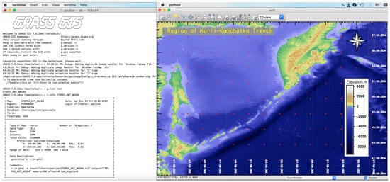 GDAL and PROJ Libraries Integrated with GRASS GIS for Terrain Modelling of the Georeferenced ...