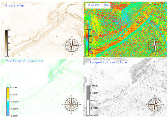 GDAL and PROJ Libraries Integrated with GRASS GIS for Terrain Modelling of the Georeferenced ...