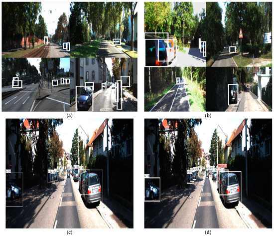 Technologies Free Full Text Mobilenetv2 Ca Lightweight Object Detection Network In