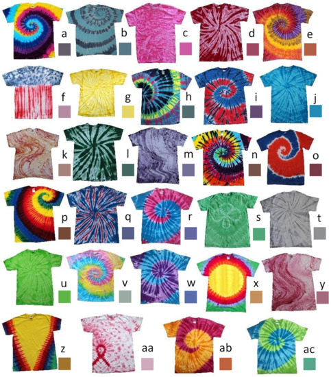 Image-Based Quantification of Color and Its Machine Vision and Offline Applications