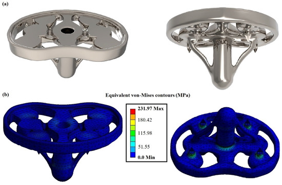 Computational Investigation of a Tibial Implant Using Topology Optimization and Finite Element ...
