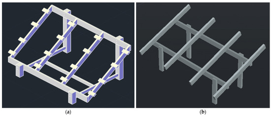 Geographical Dependence of Open Hardware Optimization: Case Study of ...