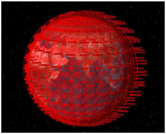 Challenges of Using the L-Band and S-Band for Direct-to-Cellular ...