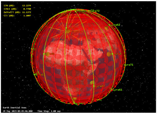 Challenges of Using the L-Band and S-Band for Direct-to-Cellular ...