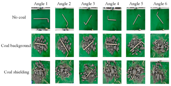 Technologies Free Full Text A Foreign Object Detection Method For