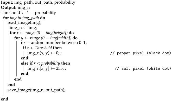 Technologies | Free Full-Text | Efficient Deep Learning-Based Data-Centric Approach for Autism ...