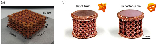 Recent Advances in the 3D Printing of Pure Copper Functional Structures ...