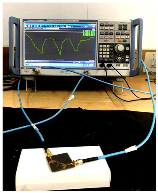 Enhancing Performance of Millimeter Wave MIMO Antenna with a Decoupling ...