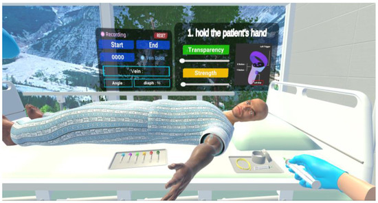 Technologies | Free Full-Text | Immersive VR (Virtual Reality ...