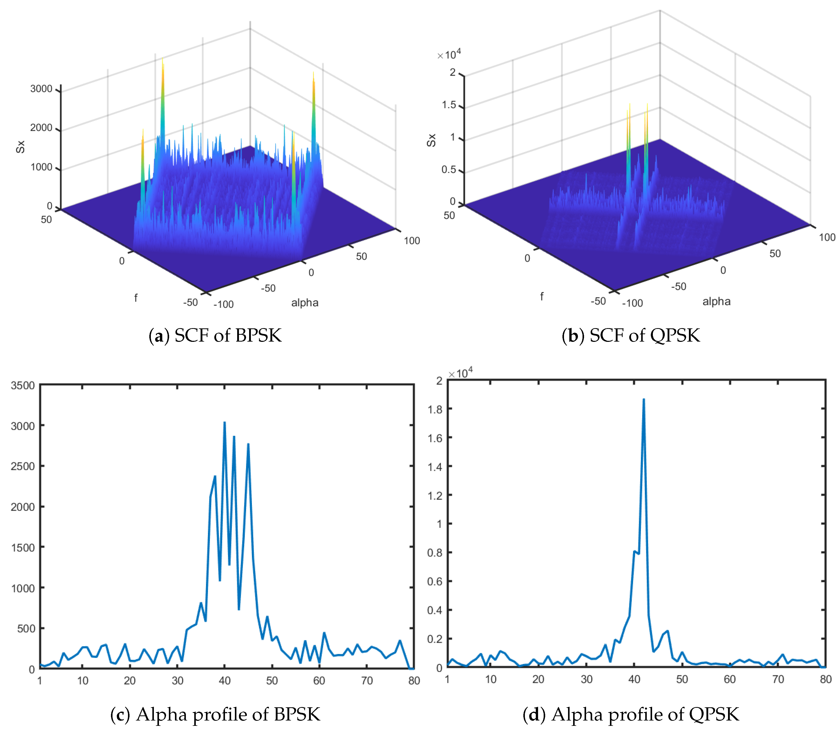 AI-Enabled Compressive Spectrum Classification for Wideband Radios