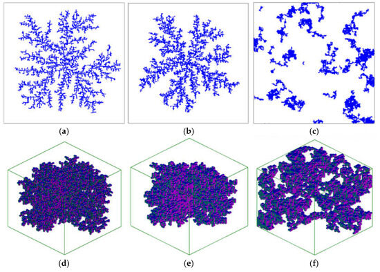 Information-Analytical Software for Developing Digital Models of Porous ...