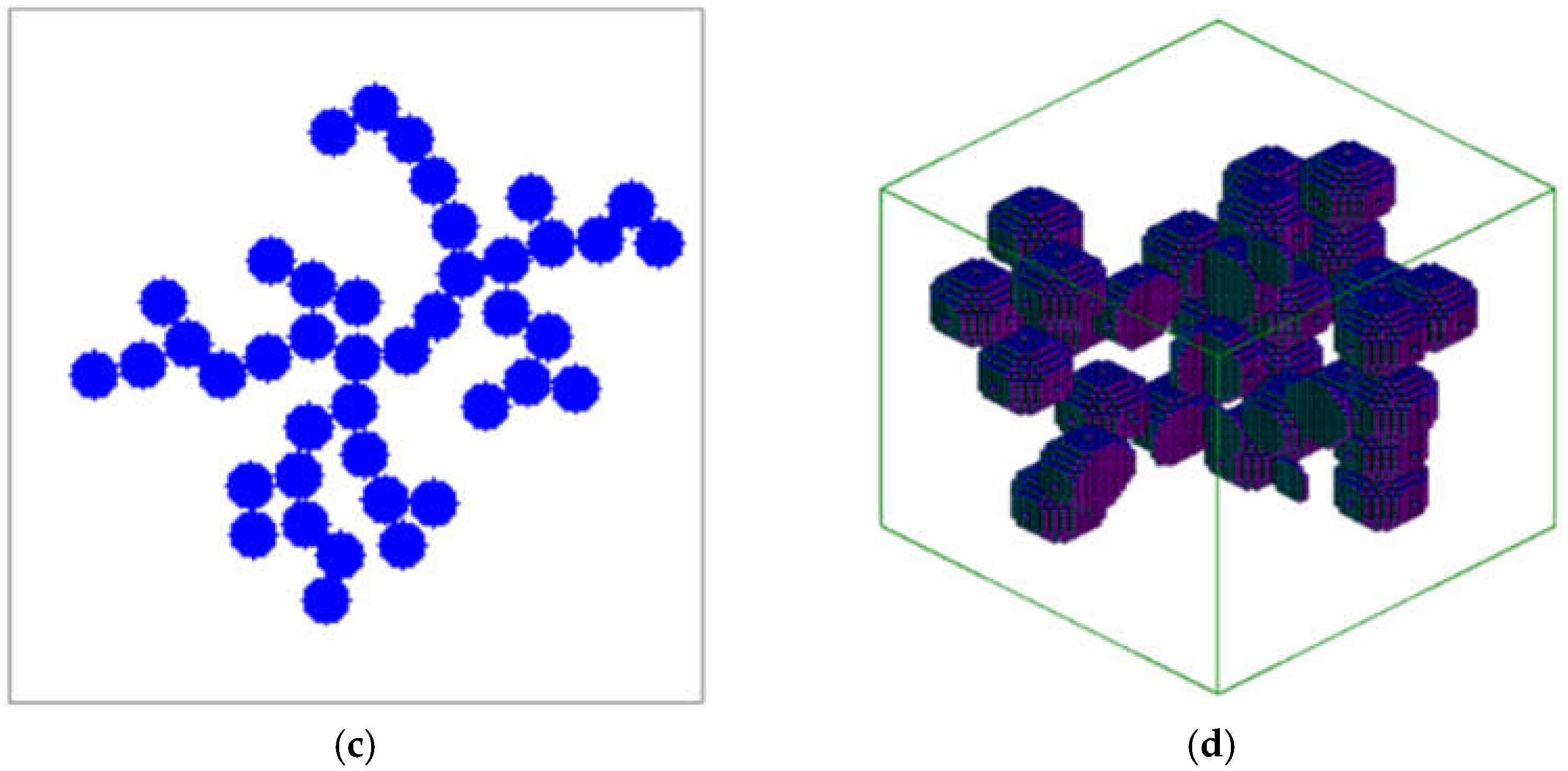Technologies | Free Full-Text | Information-Analytical Software for ...