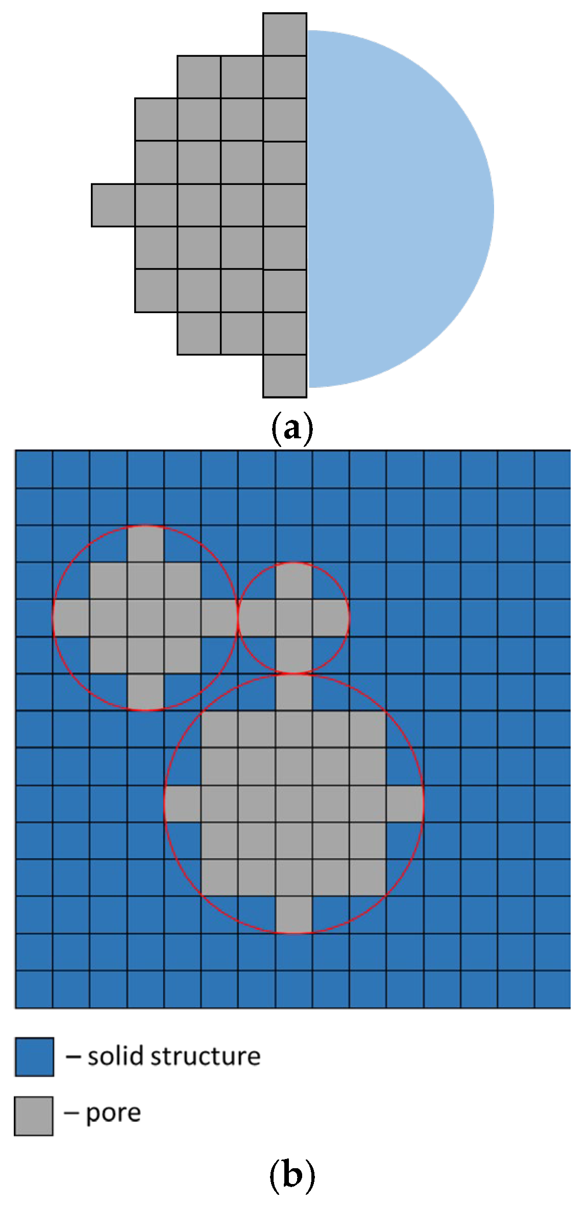 Information-Analytical Software for Developing Digital Models of Porous ...