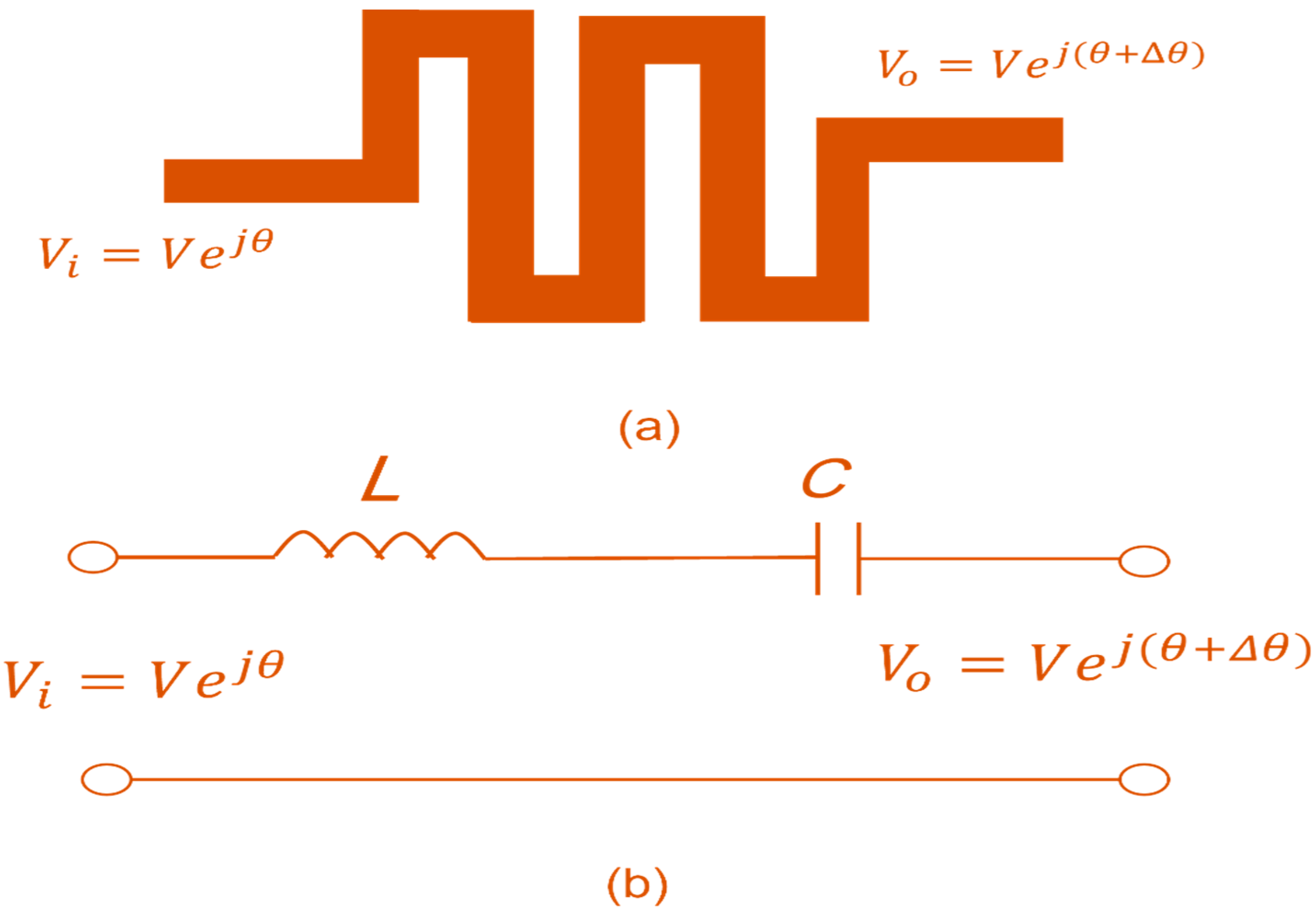Miniaturized Microstrip Dual-Channel Diplexer Based on Modified Meander ...