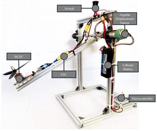 Hunting Search Algorithm-Based Adaptive Fuzzy Tracking Controller for ...