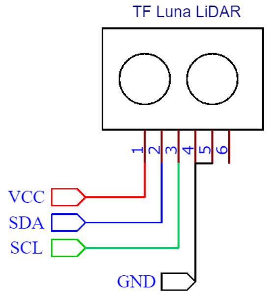 Evaluating a Controlled Electromagnetic Launcher for Safe Remote Drug ...