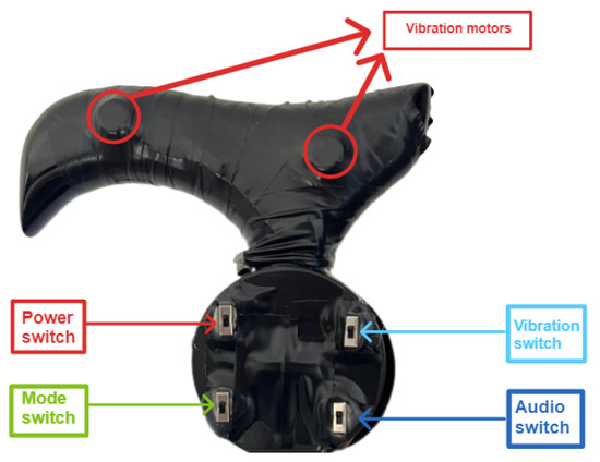 Intelligent Cane for Assisting the Visually Impaired