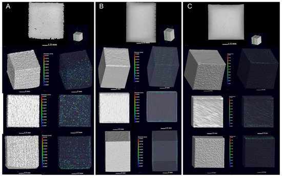 Advancements in 3D Printing: Directed Energy Deposition Techniques ...
