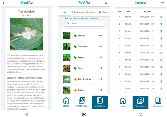 Technologies | Free Full-Text | Smartphone-Based Citizen Science Tool ...