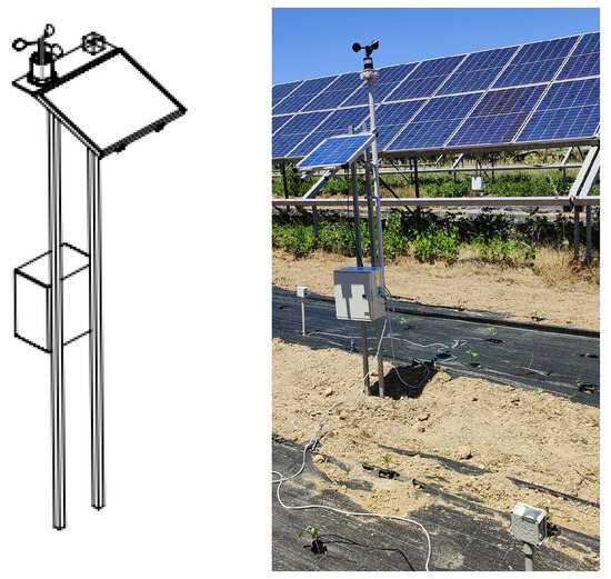 Analysis and Development of an IoT System for an Agrivoltaics Plant