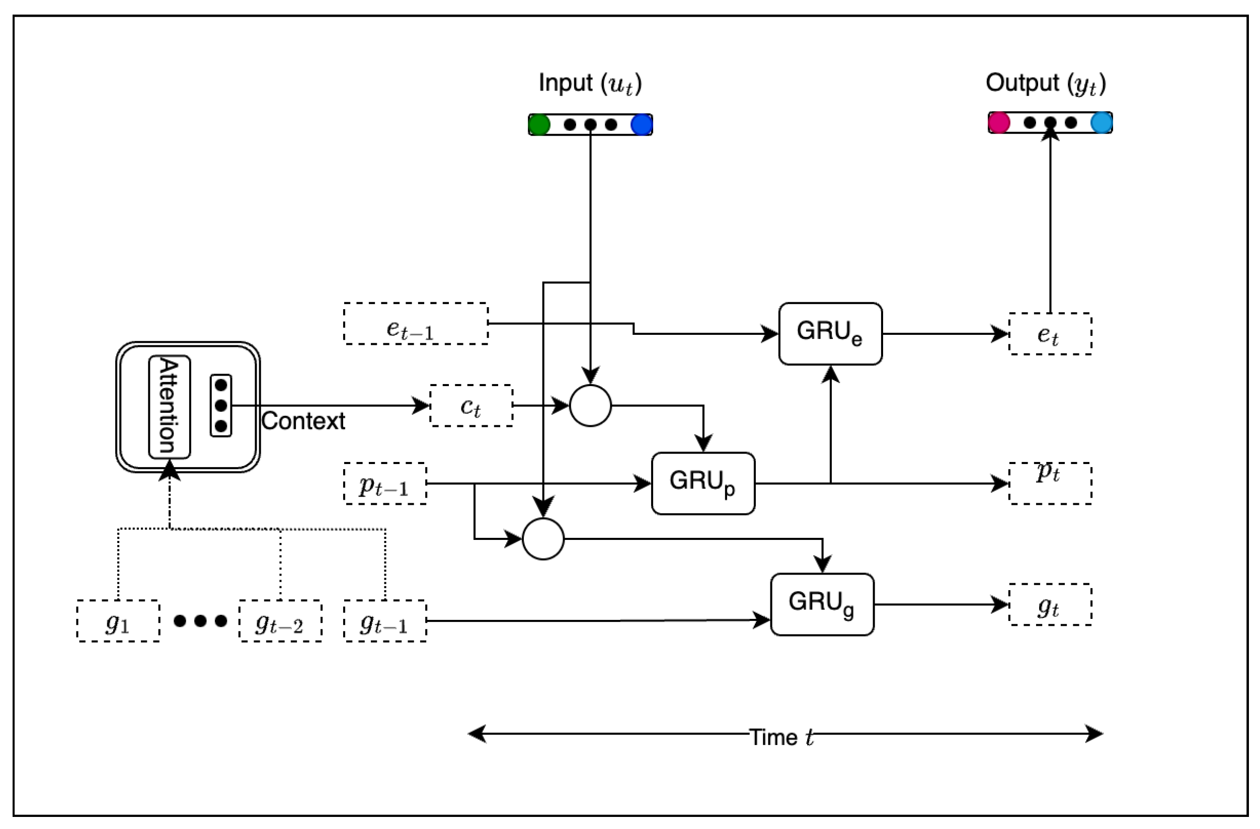 Optimizing Speech Emotion Recognition with Machine Learning Based Advanced Audio Cue Analysis