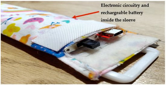 Development of a New Prototype Paediatric Central Sleep Apnoea Monitor