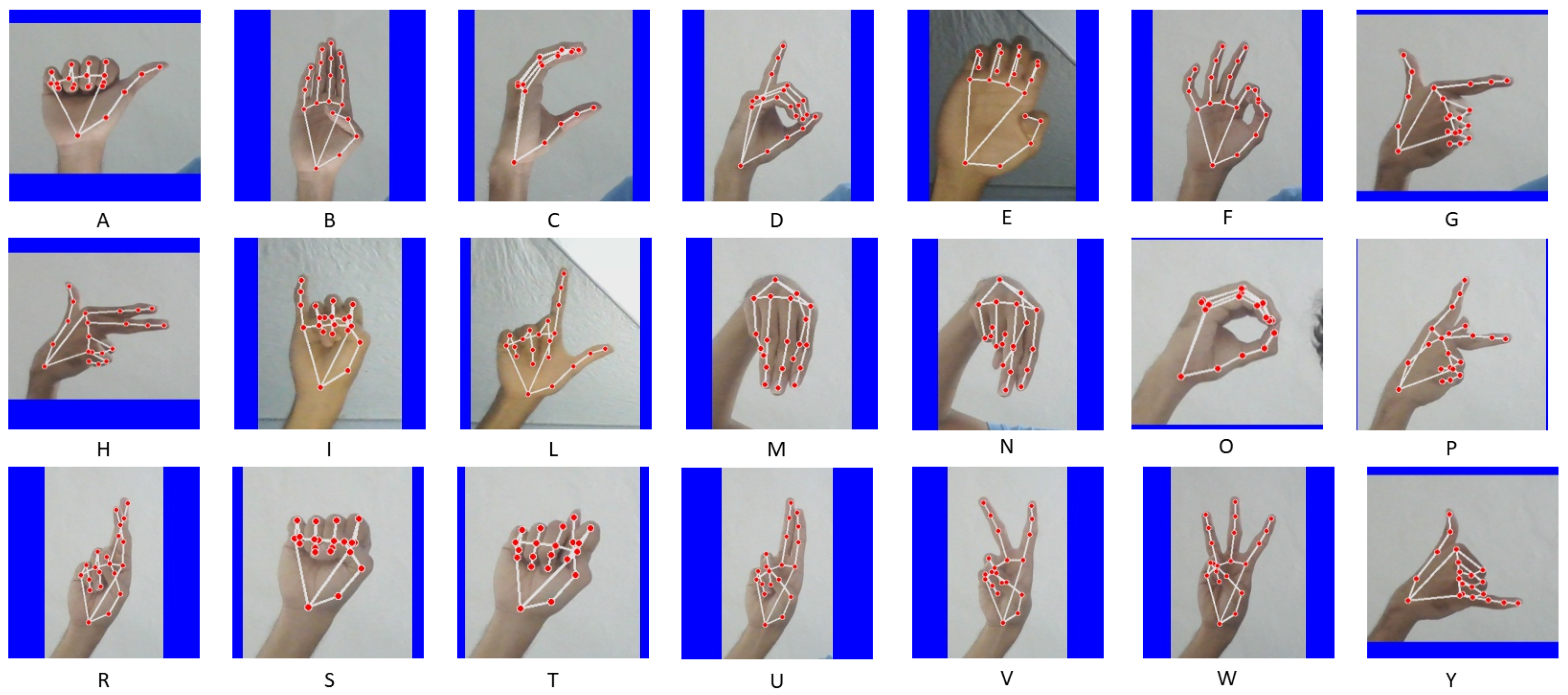 MediaPipe Frame and Convolutional Neural Networks-Based Fingerspelling ...