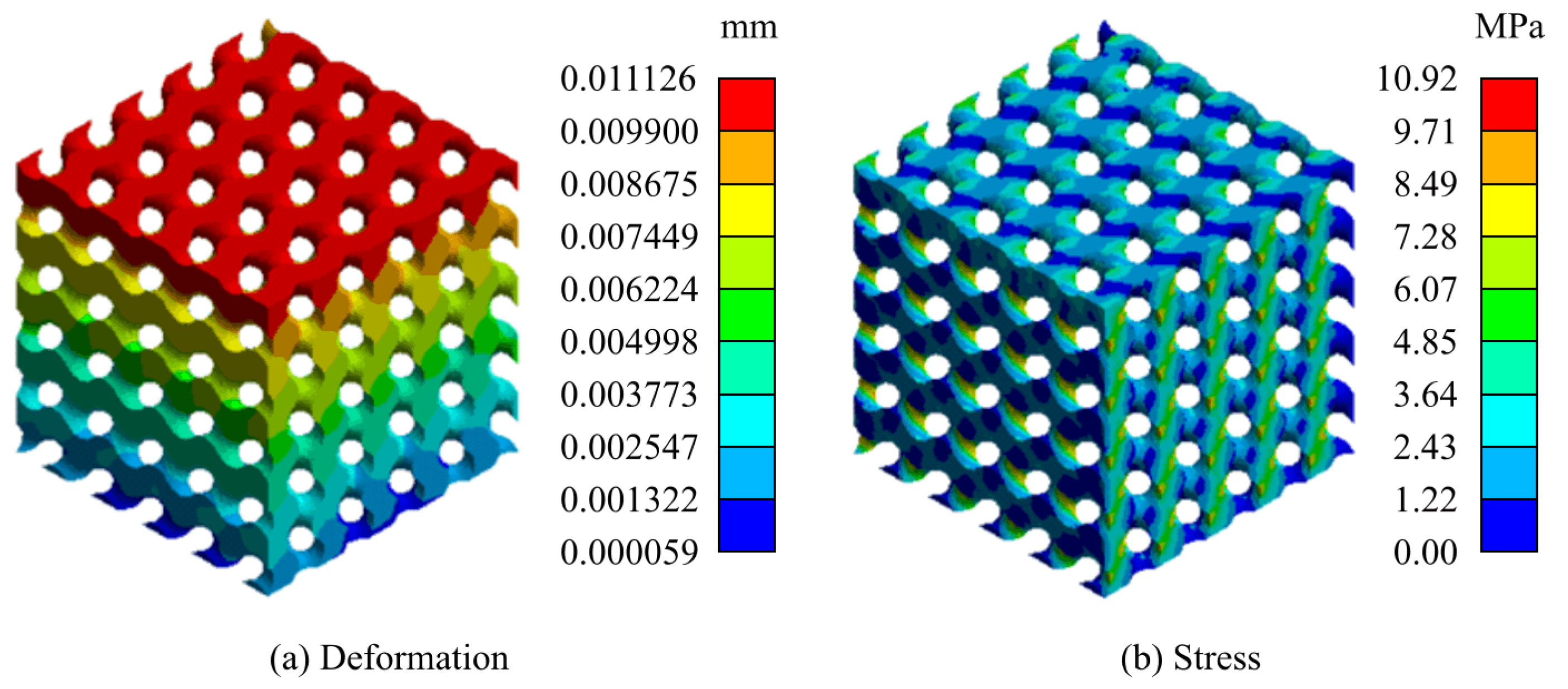 Computer Simulation-Based Multi-Objective Optimisation of Additively Manufactured Cranial Implants