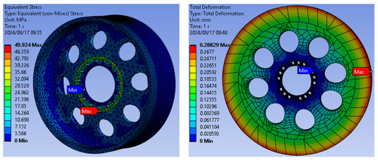 A Comparative Evaluation of Conveyor Belt Disc Brakes and Drum Brakes: Integrating Structural ...