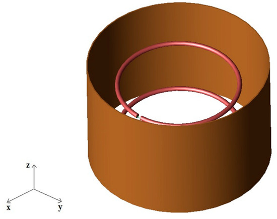 Full-Wave Simulation of a Helmholtz Radiofrequency Coil for Magnetic ...