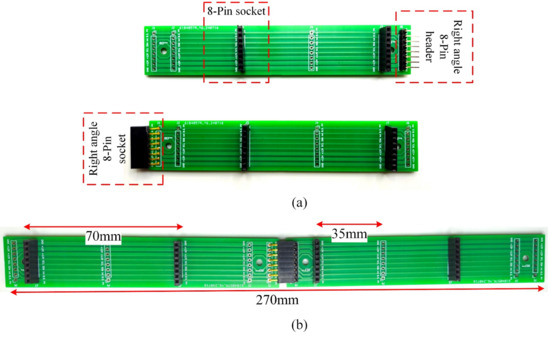 Open-Source Hardware Design of Modular Solar DC Nanogrid