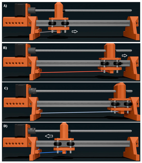 Comparing Elastocaloric Cooling and Desiccant Wheel Dehumidifiers for ...