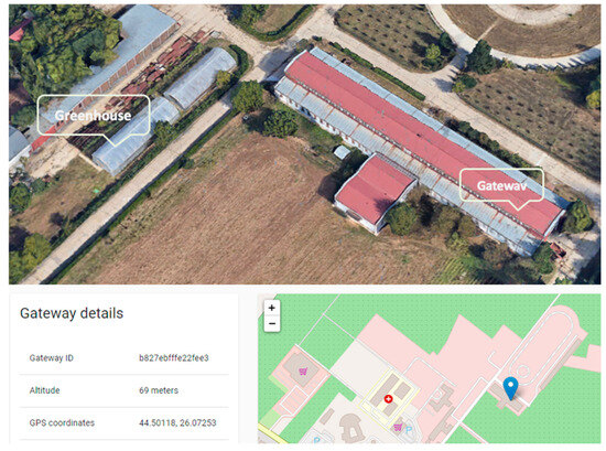 IoT-Enhanced Decision Support System for Real-Time Greenhouse ...