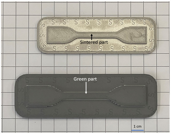 A Review of Fused Filament Fabrication of Metal Parts (Metal FFF ...