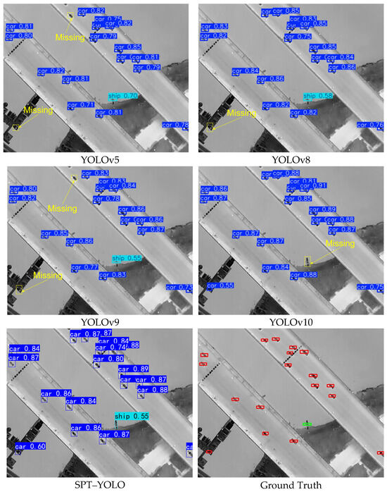 An Investigation of Infrared Small Target Detection by Using the SPT ...