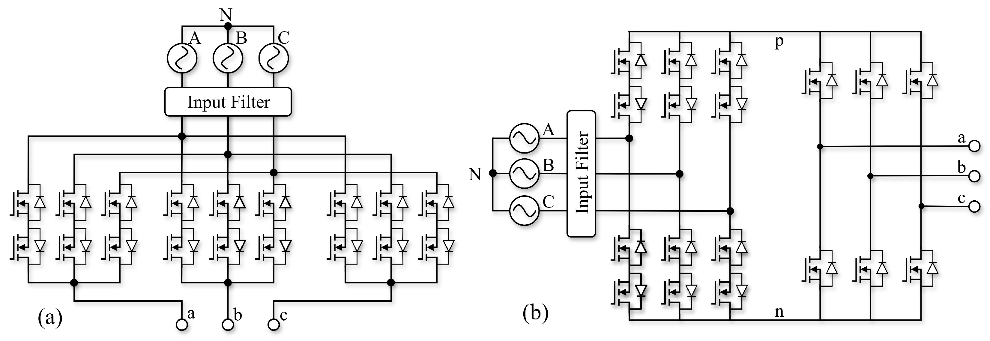 Solid State Transformers: A Review—Part I: Stages of Conversion and Topologies
