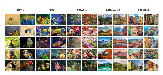 New Approach to Dominant and Prominent Color Extraction in Images with ...