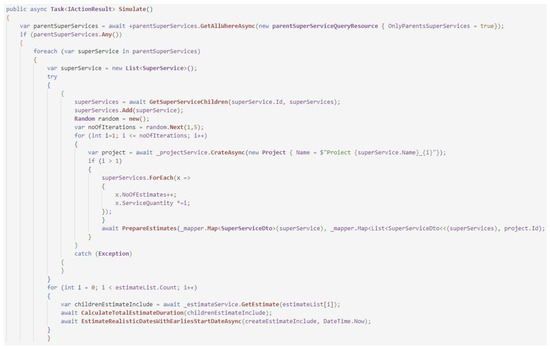 Telecom | An Open Access Journal from MDPI