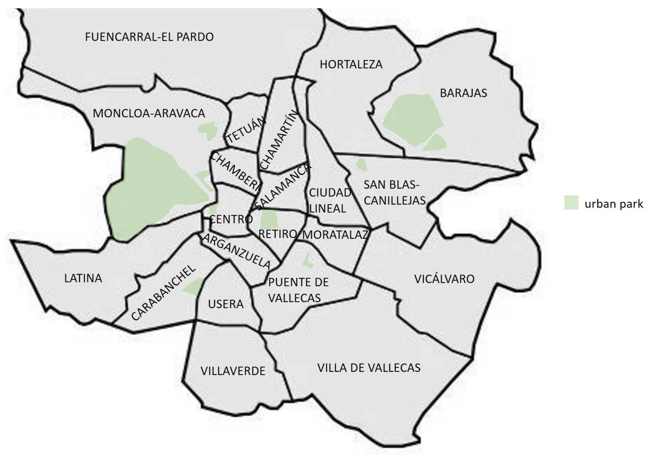 Green Areas: The Secret of the Happiness of the People of Madrid
