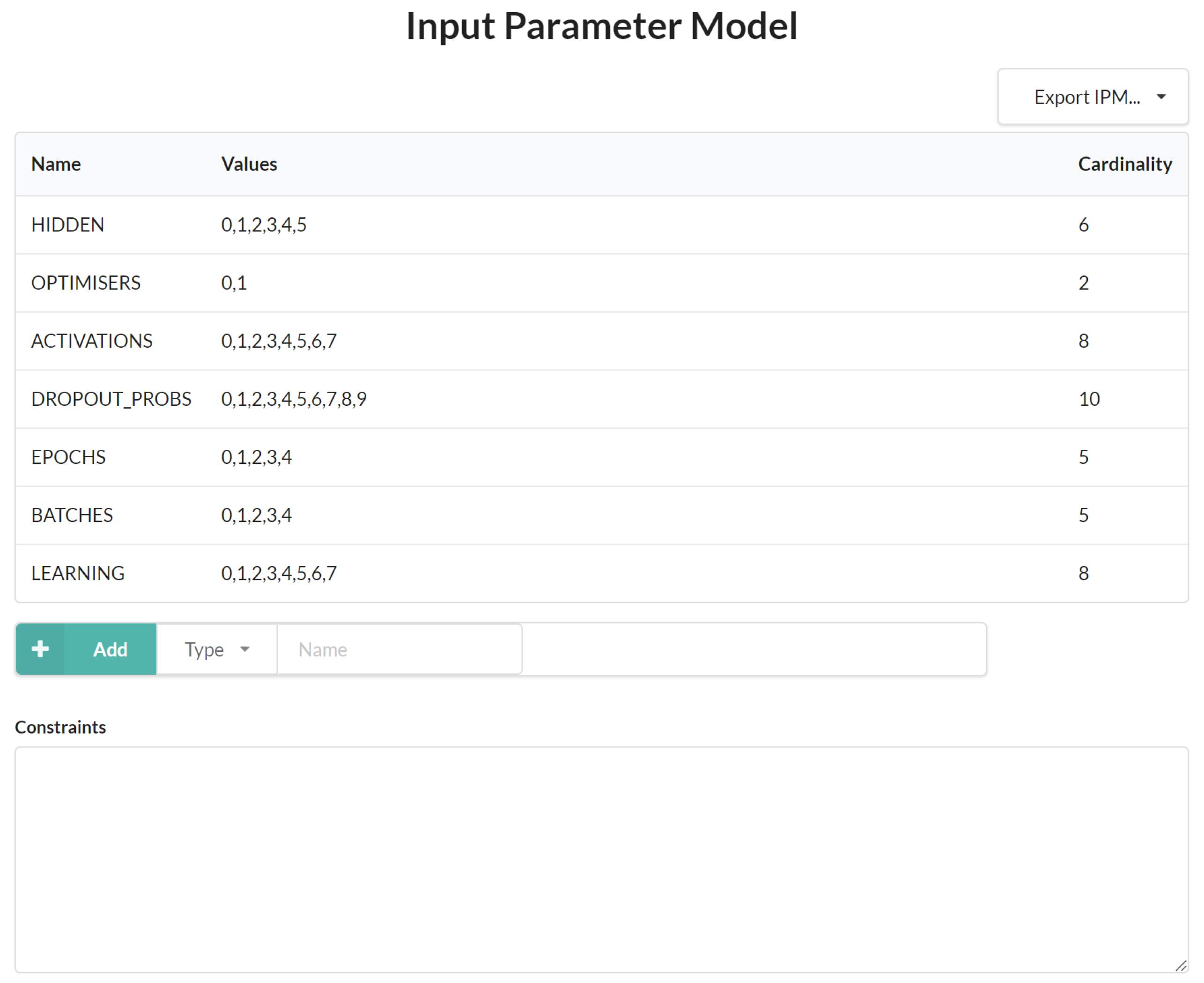 Deep Learning Optimisation of Static Malware Detection with Grid Search and Covering Arrays