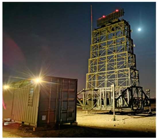 Implementation of a Transportable Radar Mode S of Monopulse Secondary ...