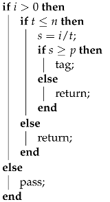 Telecom | Free Full-Text | Mitigating Timing Side-Channel Attacks in Software-Defined Networks ...