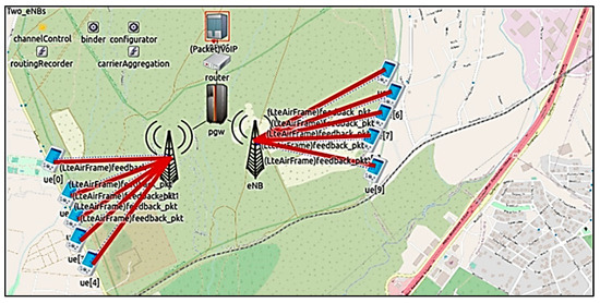 Low-Cost, Open-Source, Experimental Setup Communication Platform for Emergencies, Based on SD ...