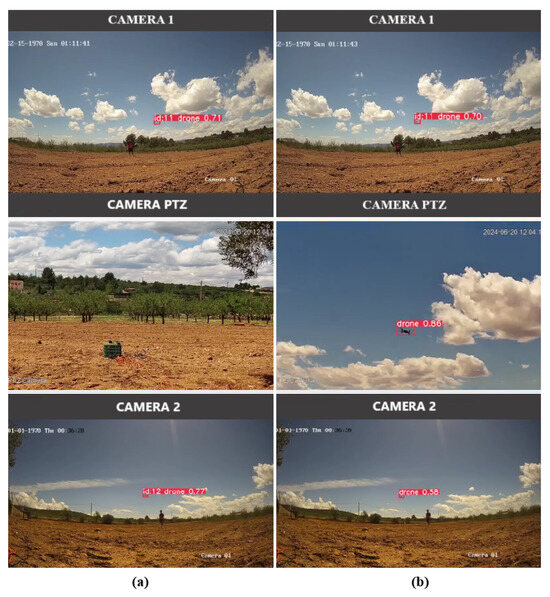 Hybrid Artificial-Intelligence-Based System for Unmanned Aerial Vehicle ...