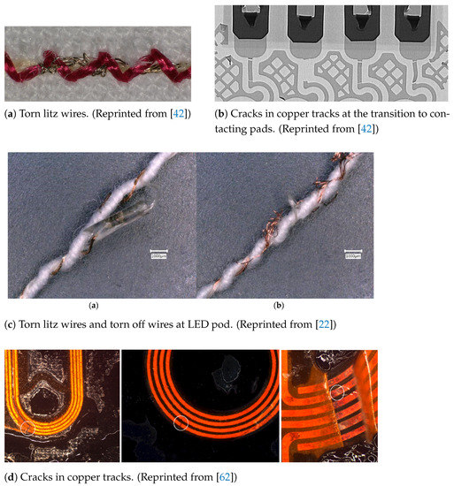 Washability of E-Textiles: Failure Modes and Influences on Washing ...