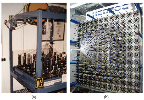 Innovation in 3D Braiding Technology and Its Applications